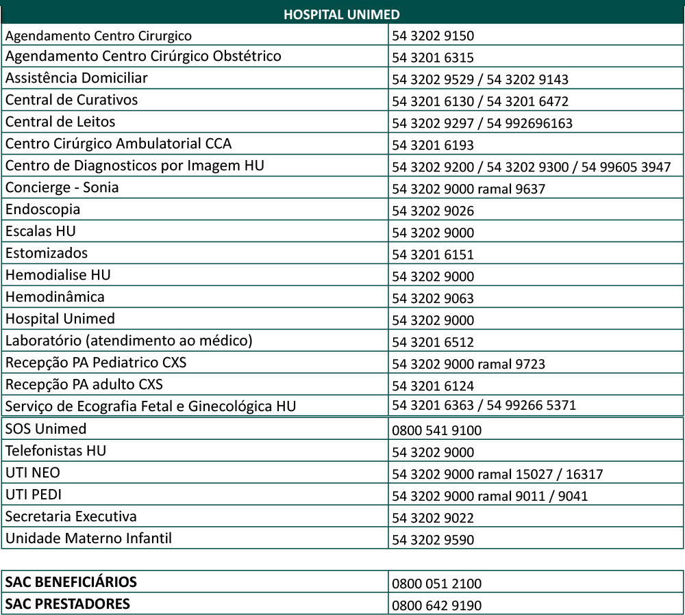 Telefones úteis para o seu dia a dia – Universo Secretárias