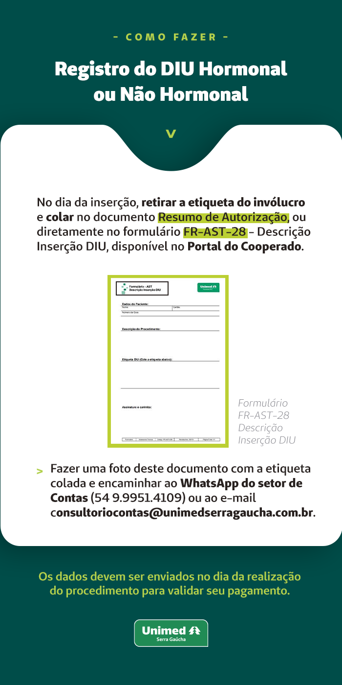 Veja como fazer o registro do DIU hormonal ou não hormonal: – Universo ...
